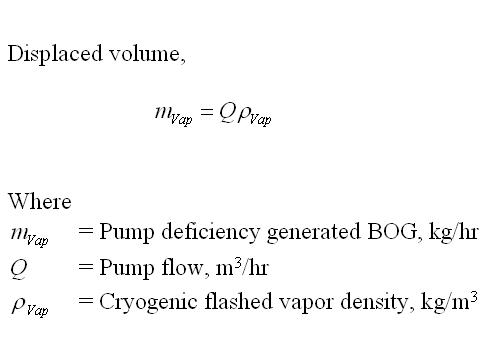 Chemical & Process Technology: Quick Way to Estimate BOG