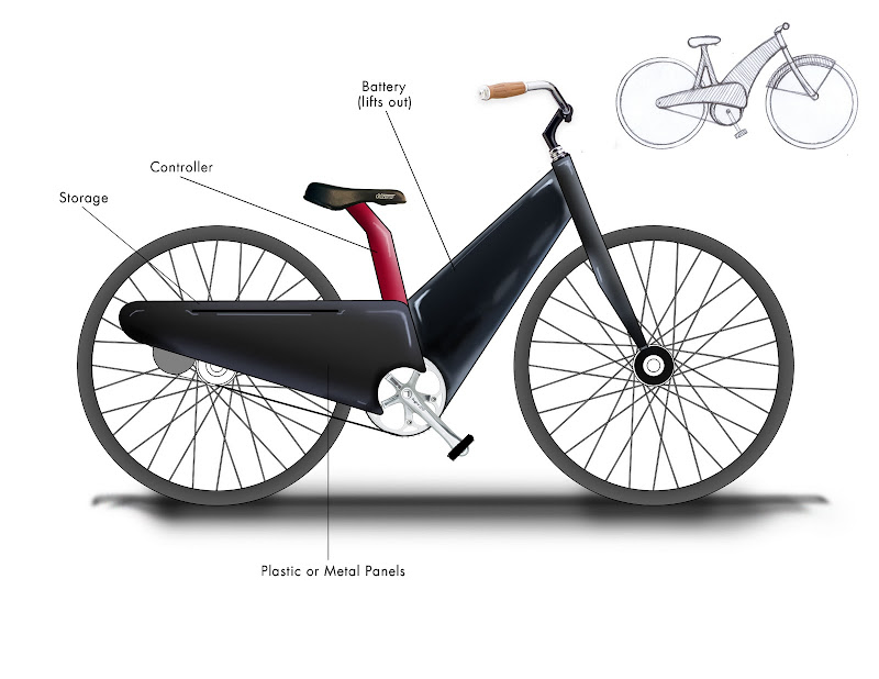 E-bike Concepts for a design project (UPDATED!) | Endless Sphere DIY EV ...