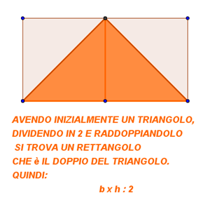 matematicamedie: Area del triangolo