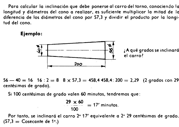 Formula para torneado conico