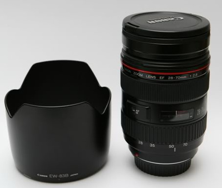 The quest for My Dream Lens ~ CheMat Online