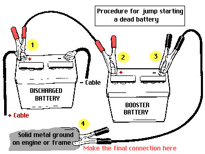 DIY : Battery untuk percobaan Emergency / Portable Jump Starter pada Aerio