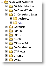 TBG Two Minute Training: Single Project - Landscape Folder Structure