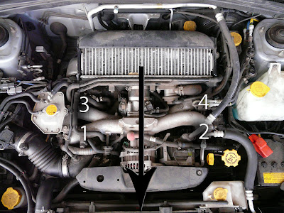 new injectors question storm | Subaru Forester Owners Forum