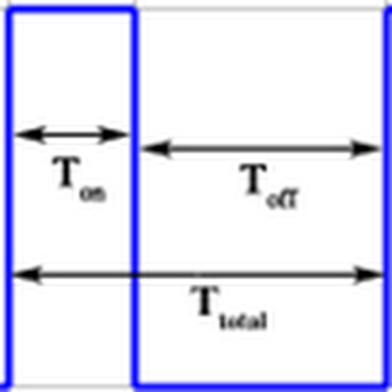 Pulse Width Modulation (PWM): Pengenalan - AriSulistiono.Com