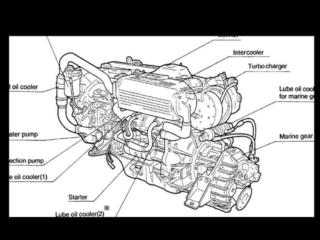 YANMAR 6LP 6LPA MARINE BOAT ENGINE SERVICE & OP MANUALs for sale