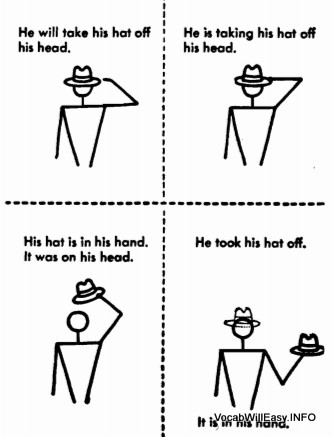 04. will take off/ is taking off/ took off, will put/ is putting ...