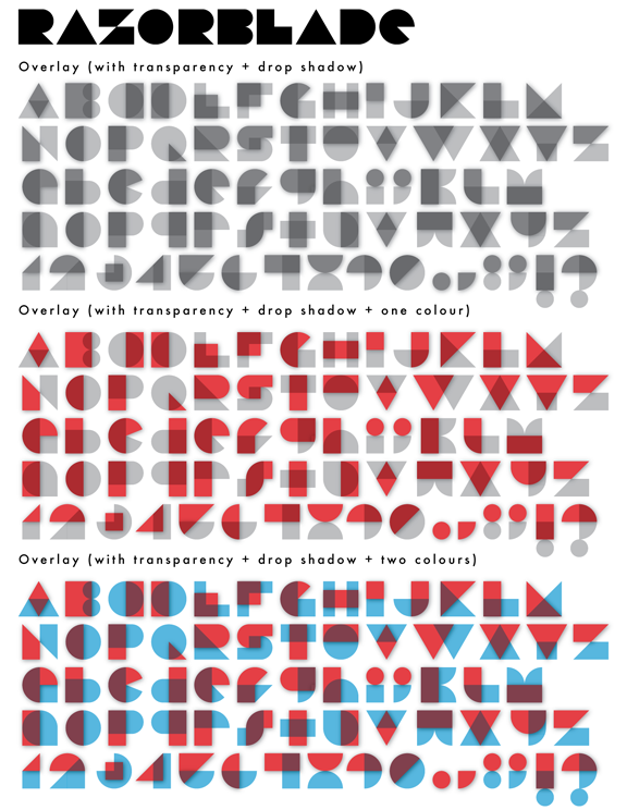 Chris Blog: Razorblade