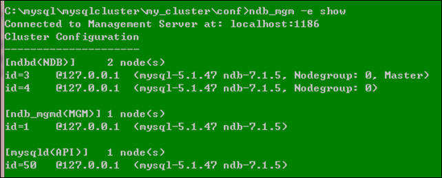 My Note On Solutions How To Create A Mysql Ndb Cluster On A Pc Windows 7 Tutorial