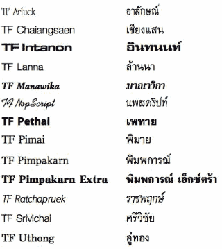 iDesign School: รวม “FREE” Fonts ภาษาไทย ที่ไม่ควรพลาด!