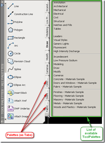 Dare some development...: Tool Palettes in AutoCAD: