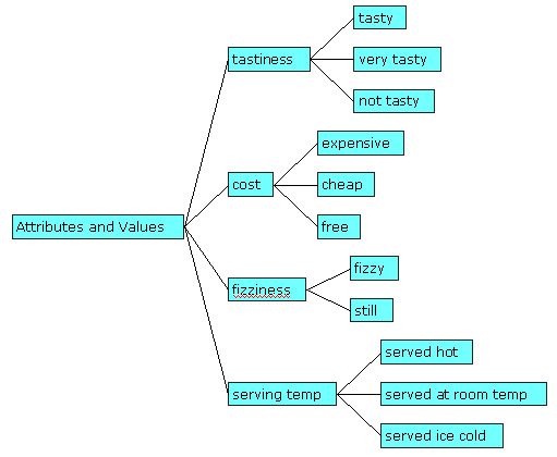 appertain | Vocabulary