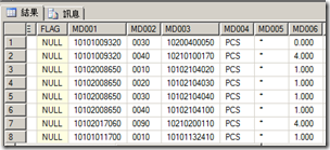 BLOG.THE.TW: 使用TreeView呈現料號的Bom(ASP.NET)