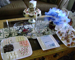 Winter Wonderland Tea Party Mommy's Memorandum