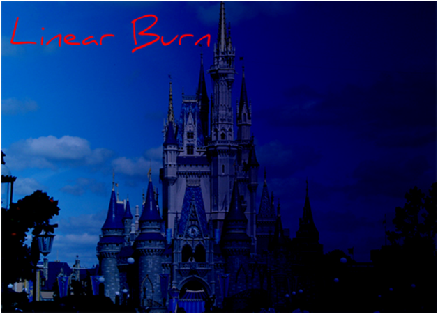 Photoshop Detailed Tutorial Training Site