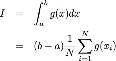Nugroho's blog.: Integral menggunakan Metode Numerik di Python