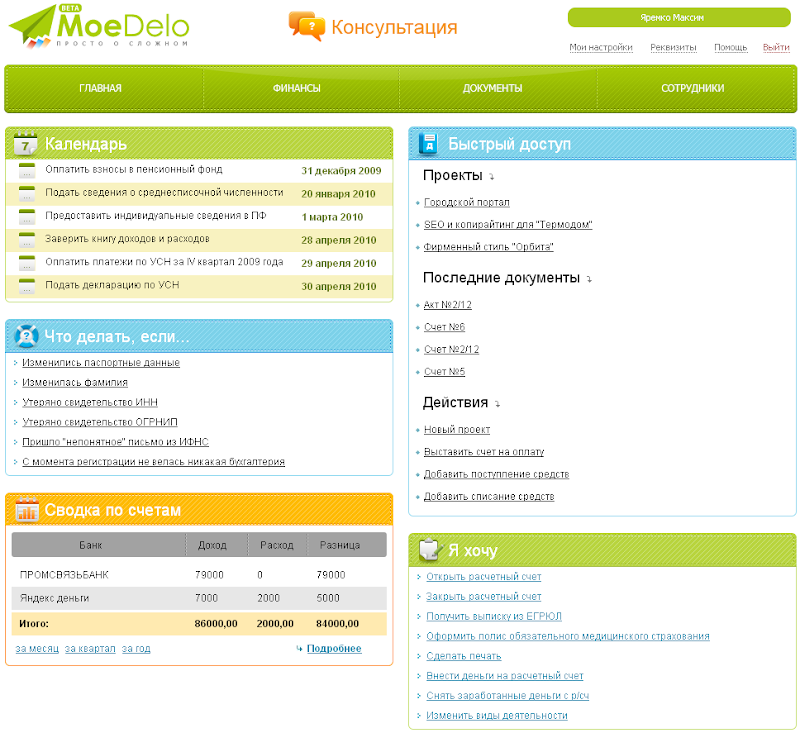 Сервис онлайн бухгалтерии для ИП "Мое дело": perevod4ik_ip — LiveJournal