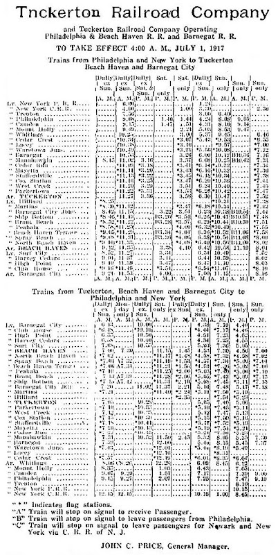 BASS RIVER TOWNSHIP, N.J. HISTORY . . . etc.: Tuckerton Wireless Gossip ...