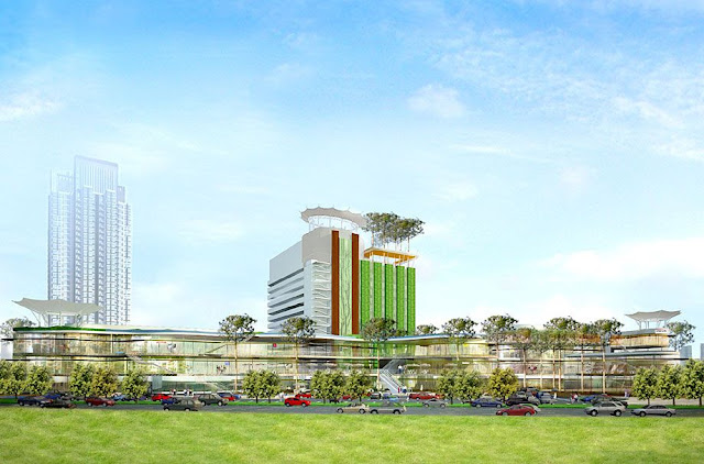 Major Avenue Ratchayothin | RETAIL COMMUNITY