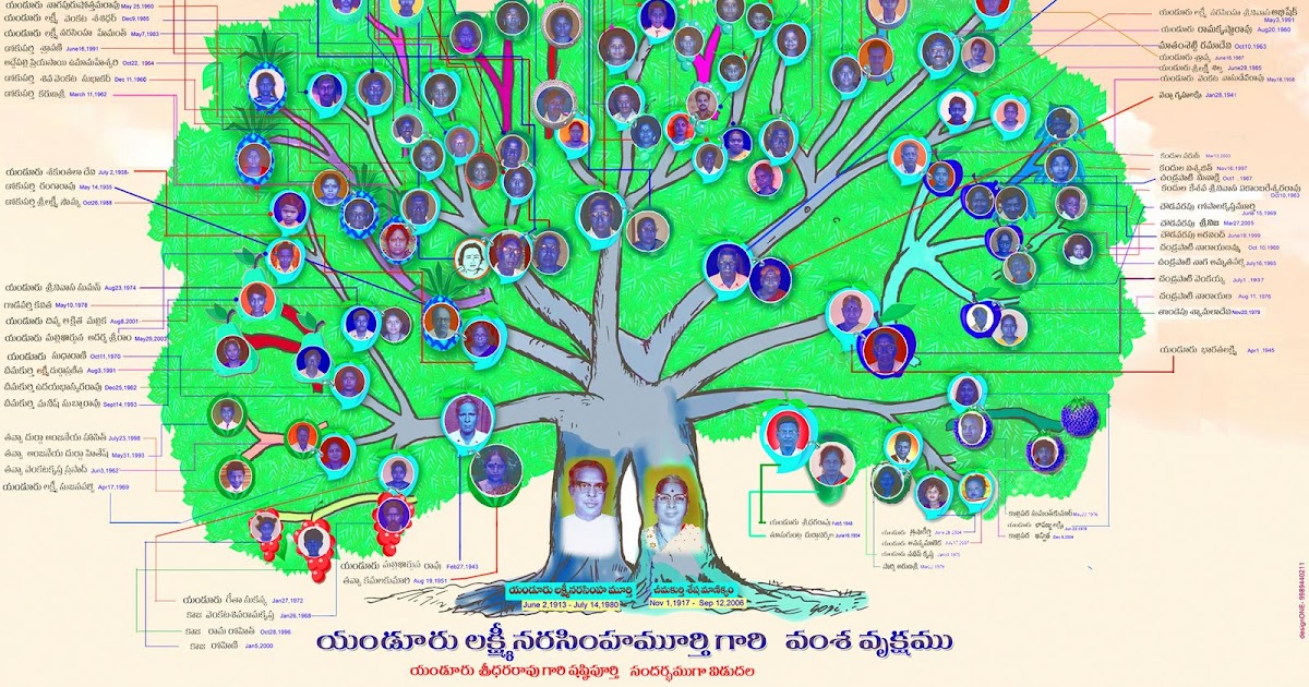 National Archives of Black Women in U.S.History: Black Women ...