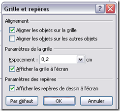 L'anti-scrap de Stéphanie