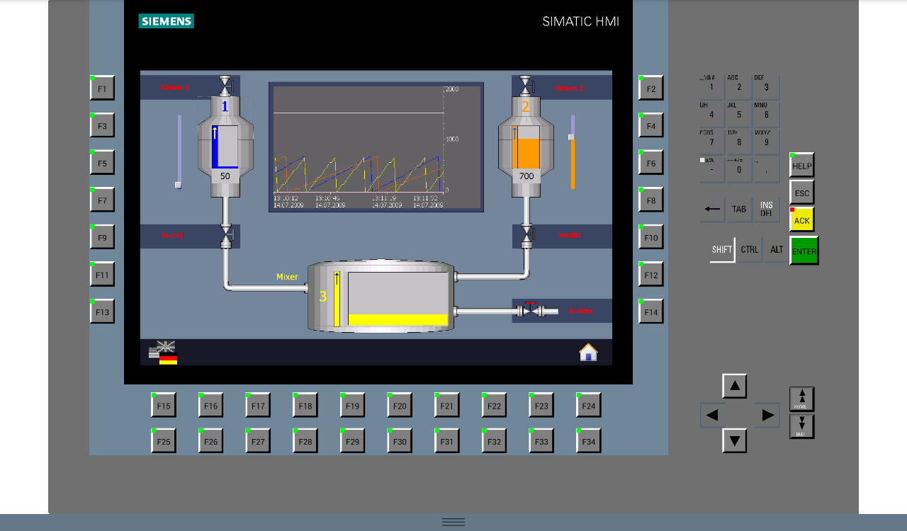 SIMATIC WinCC Sm@rtClient – Android-Apps auf Google Play