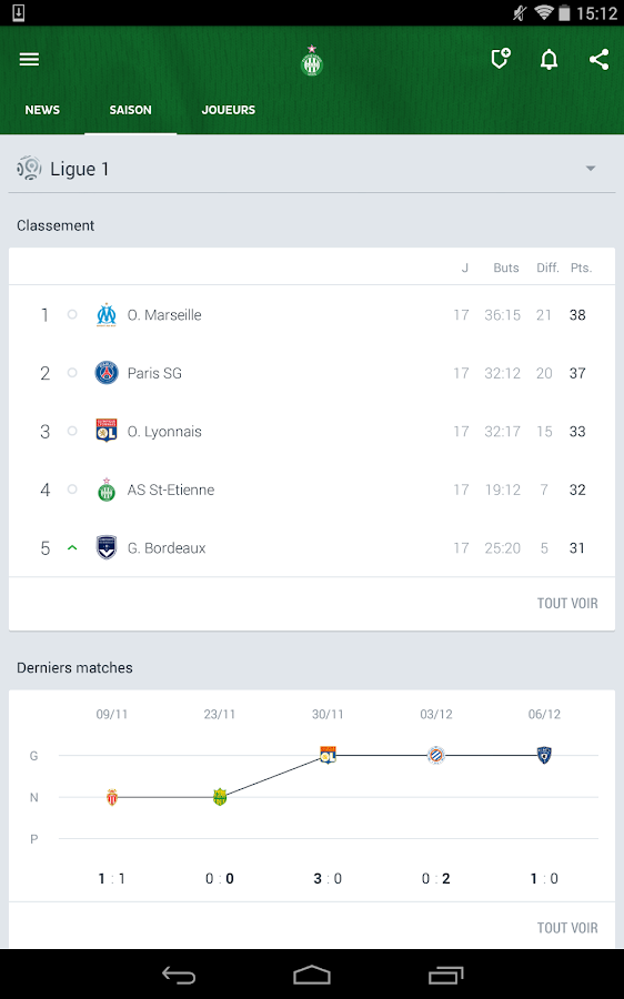 Onefootball - Pur football ! – Applications Android sur Google Play