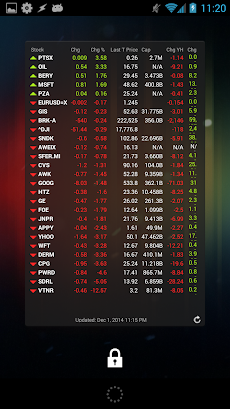 「Stock Widget」 - Androidアプリ | APPLION