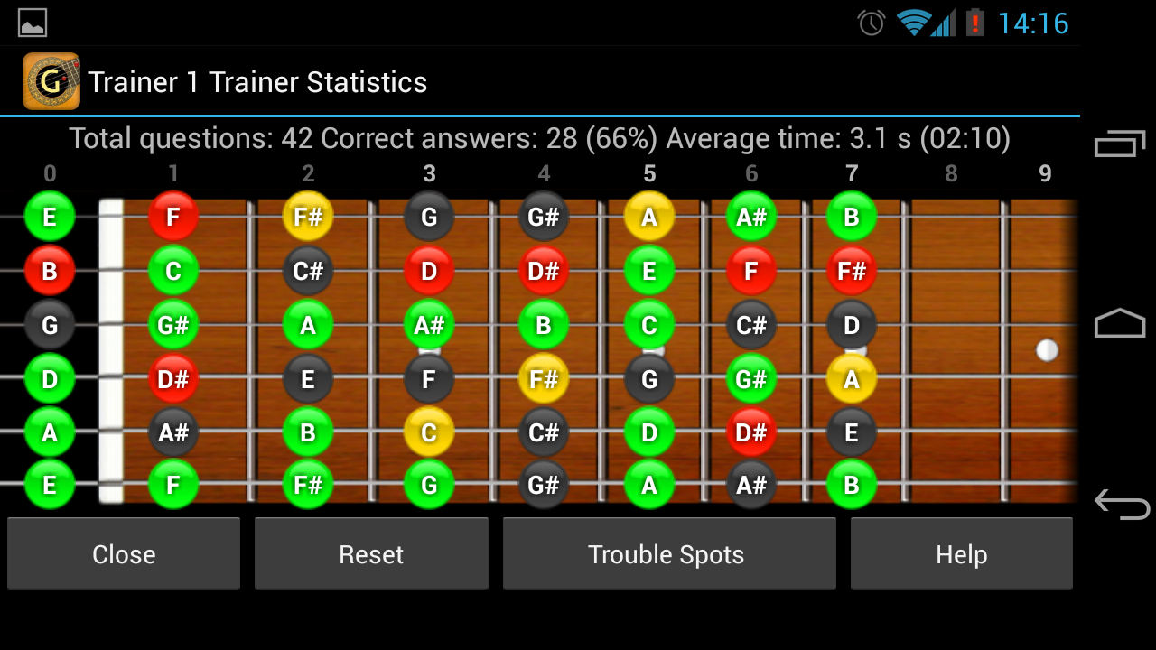 Guitar Note Trainer Demo - Android Apps on Google Play
