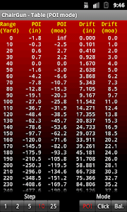 Hawke ChairGun – ChairGun: ballistics software specifically designed ...