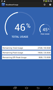 SLT Broadband Usage Sri Lanka – Check your SLT broadband usage from ...