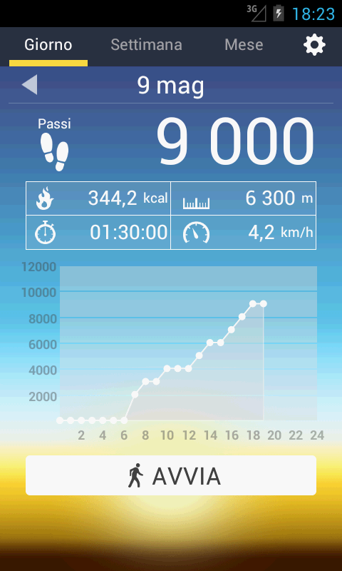 Pedometro - App Android su Google Play