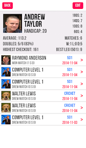 Russ Bray Darts Scorer – Have the PDC World Final referee Russ Bray ...