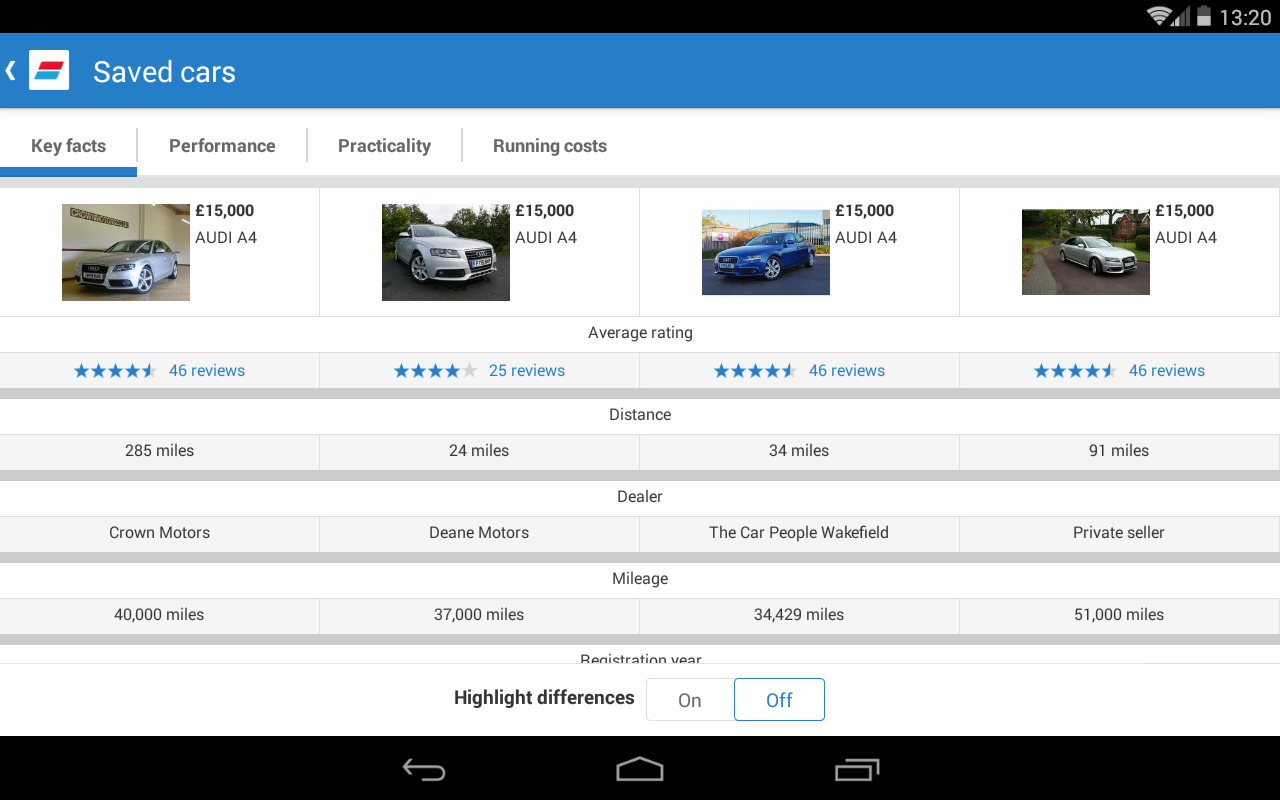 Auto Trader - Android Apps on Google Play