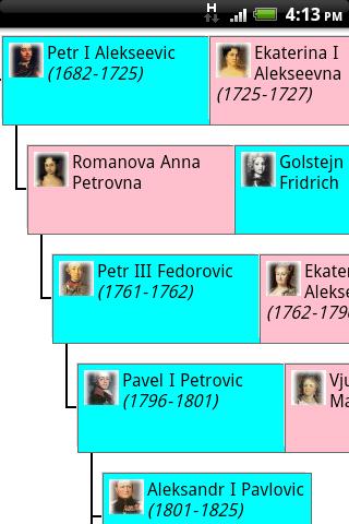 Rodokmen rodiny – Aplikace pro Android ve službě Google Play