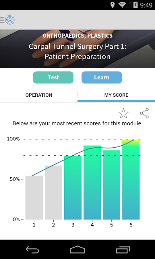 Touch Surgery - Android Apps on Google Play