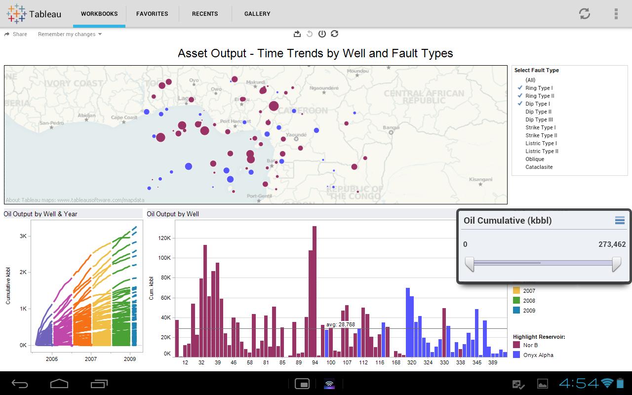 Tableau Mobile - Android Apps on Google Play