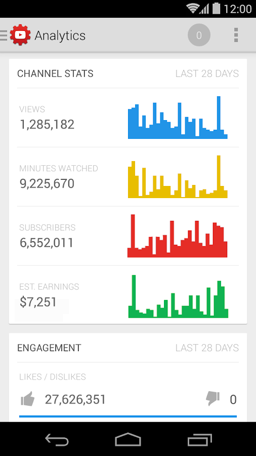 YouTube Studio - Android-apps op Google Play