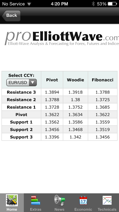 Fx Currency Options Definitions Pyqudow web fc2