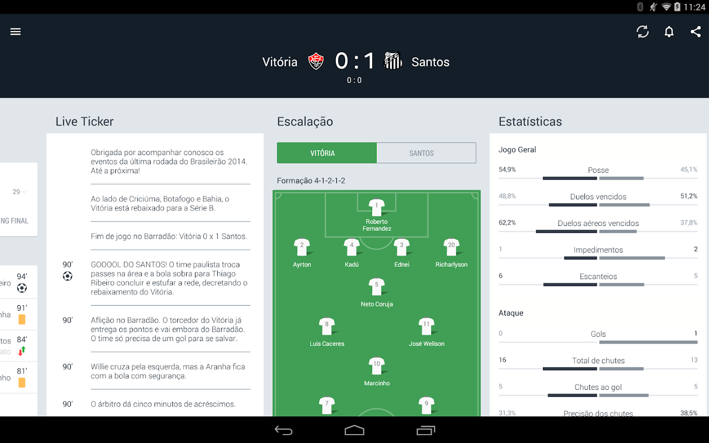Onefootball - Futebol Noticias – Apps para Android no Google Play