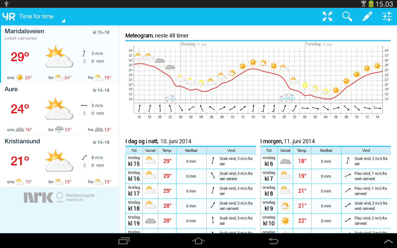 Yr – Android-Apps auf Google Play