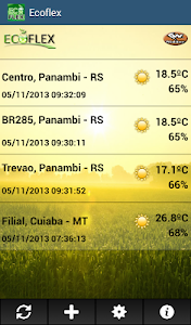 Ecoflex Widitec – Follow the data of Weather Stations Widitec in real time! – Android Weather Apps