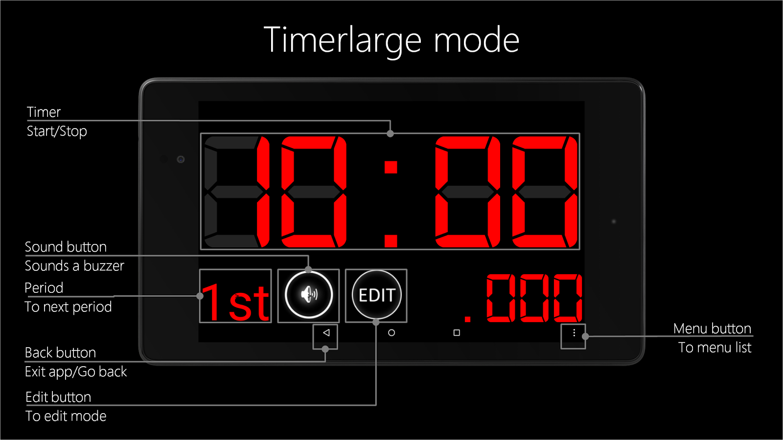Scoreboard Simple - Android Apps on Google Play