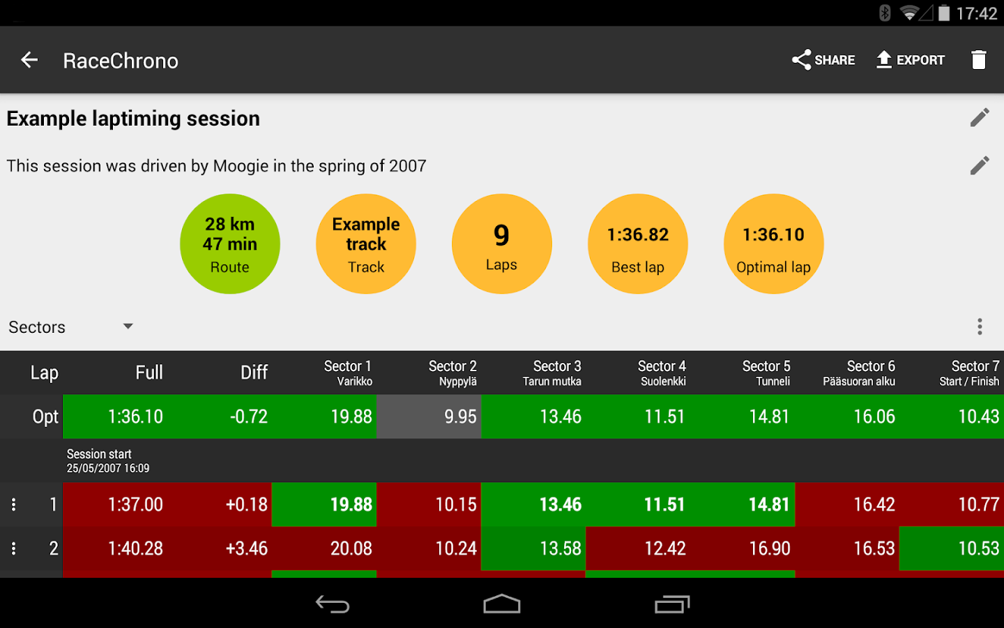 RaceChrono – Applications Android sur Google Play