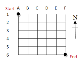 Functional Fun: Project Euler Problem 15: City Grids and Pascal's Triangle
