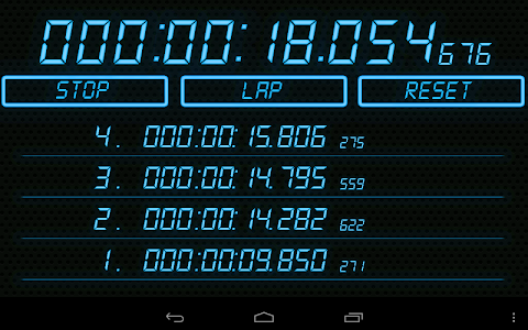 High-Resolution Timers – Enjoy millions of the latest Android apps ...