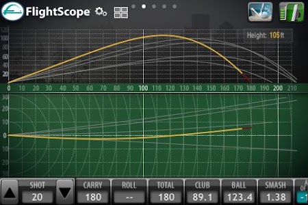 FlightScope – Enjoy millions of the latest Android apps, games, music ...