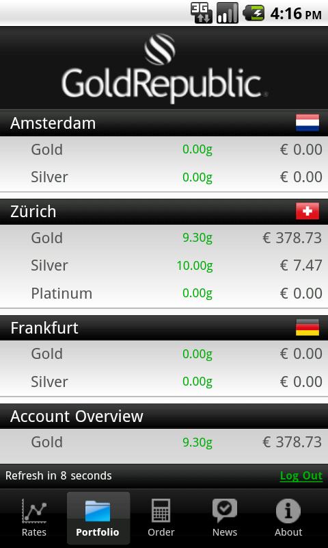 Goudprijs, zilverprijs - Android-apps op Google Play