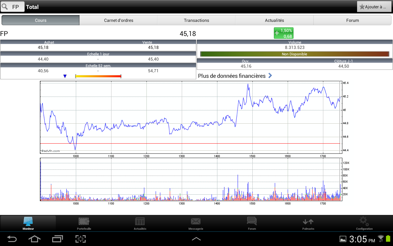 ADVFN – Applications Android sur Google Play