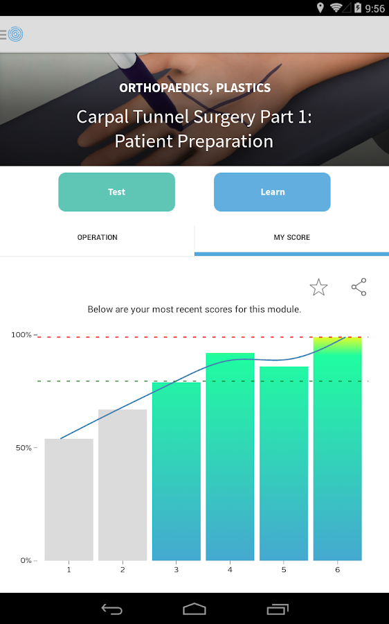 Touch Surgery - Android Apps on Google Play